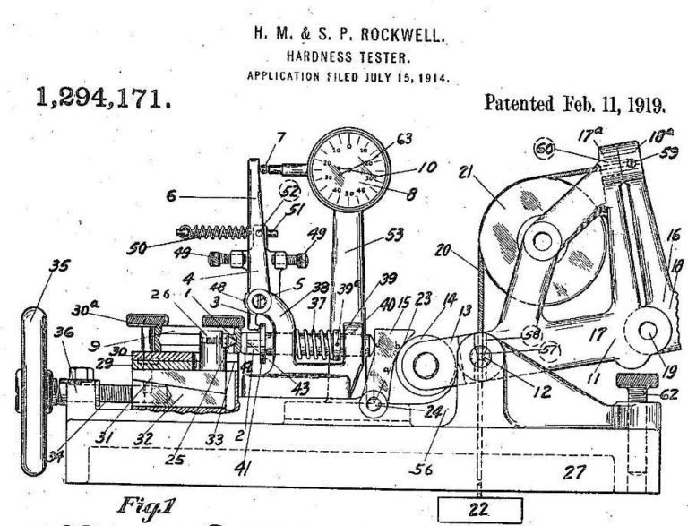 Rockwell Hardness Tester – Today in History: February 11 - Connecticut ...