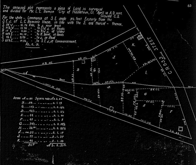 Middletown’s Beman Triangle: A Testament to Black Freedom and ...